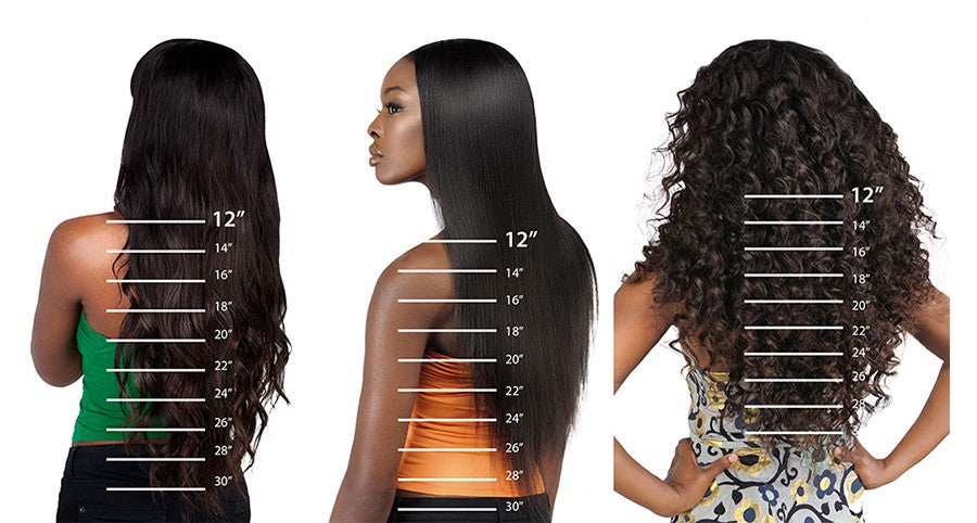 Bundle Hairstyles: Find Out How Many Bundles You Need For Any Hairstyl ...