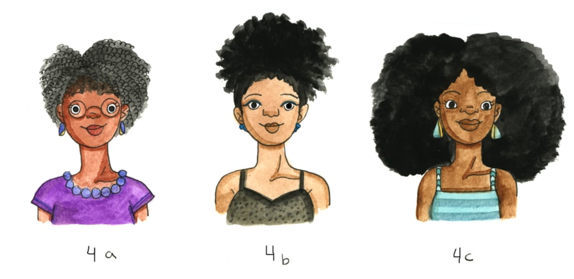How To Know Your Hair Type & Find Your Perfect Match – Regirl 🇳🇬